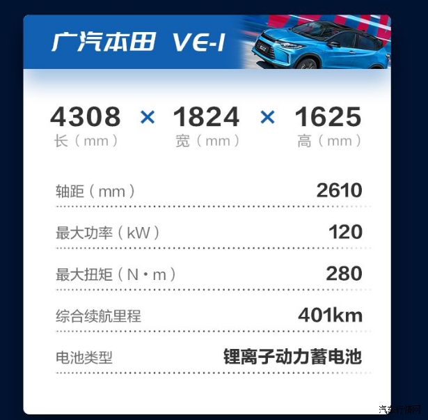 试驾广汽本田VE-1，动力充沛的纯电suv_车市在线